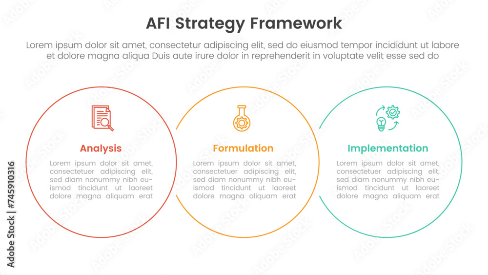 AFI strategy framework infographic 3 point stage template with big ...