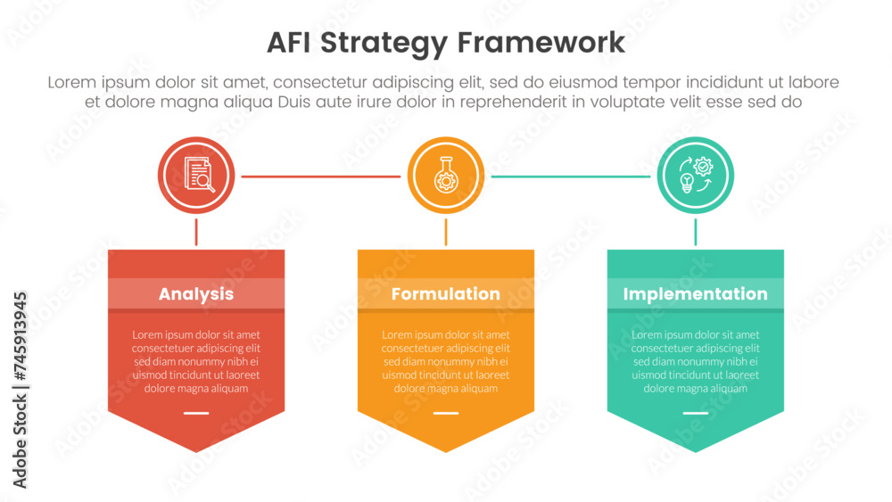 AFI strategy framework infographic 3 point stage template with badge ...