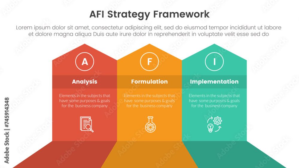 AFI strategy framework infographic 3 point stage template with big ...