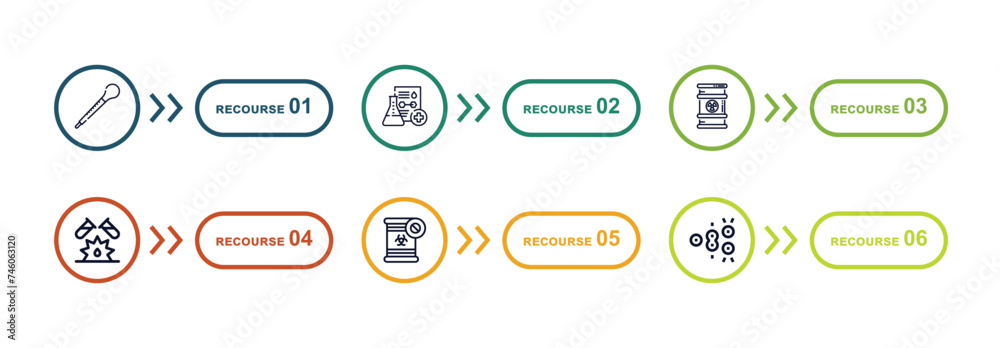 outline icons set from chemistry concept. editable vector included ...