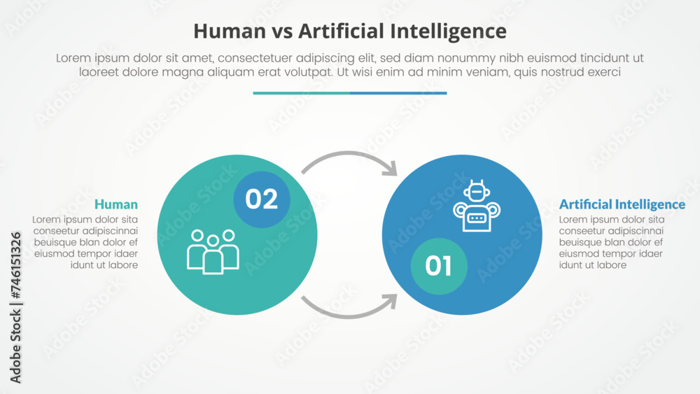 human employee vs ai artificial intelligence versus comparison opposite ...