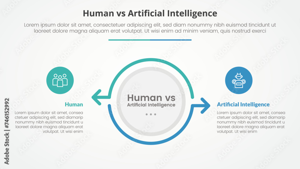 human employee vs ai artificial intelligence versus comparison opposite ...