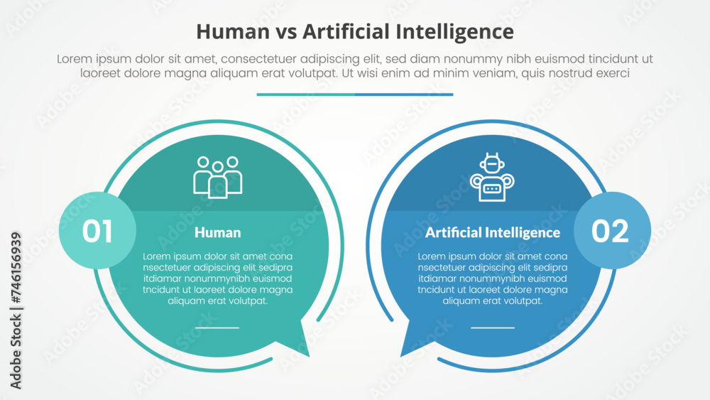 human employee vs ai artificial intelligence versus comparison opposite ...