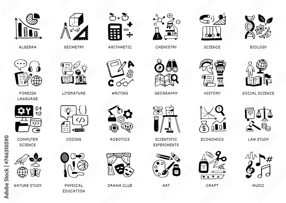 School subjects doodle icon set. Sciences - geometry, math, biology ...