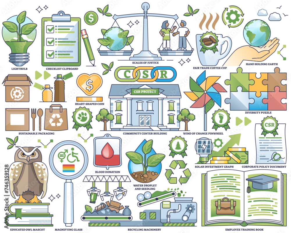 Corporate social responsibility or CSR business outline collection set ...
