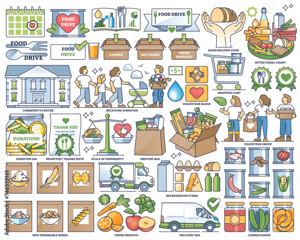 Food drive volunteers and grocery charity elements in outline ...