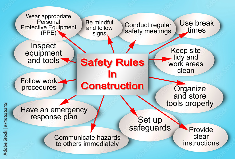 Layout about construction site safety rules - Building safely on ...