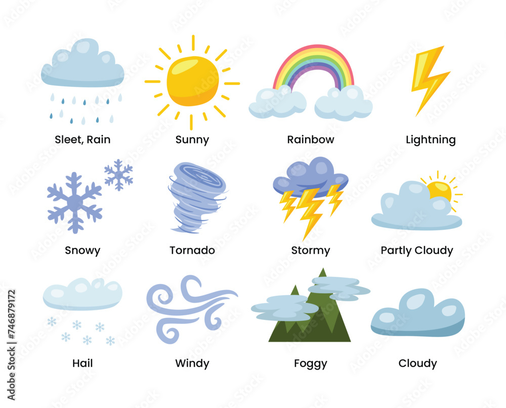 Weather icons set collection with cartoon style, suitable for kids ...
