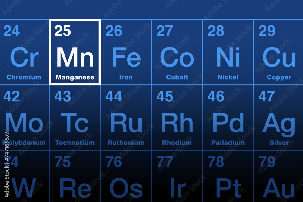 Manganese element on the periodic table. Transition metal and chemical ...