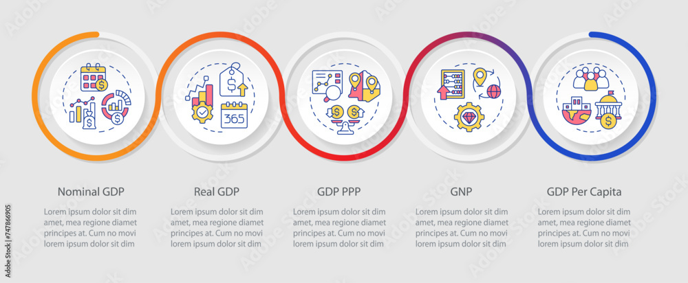 Macro economy indicators circle infographic template. National growth ...