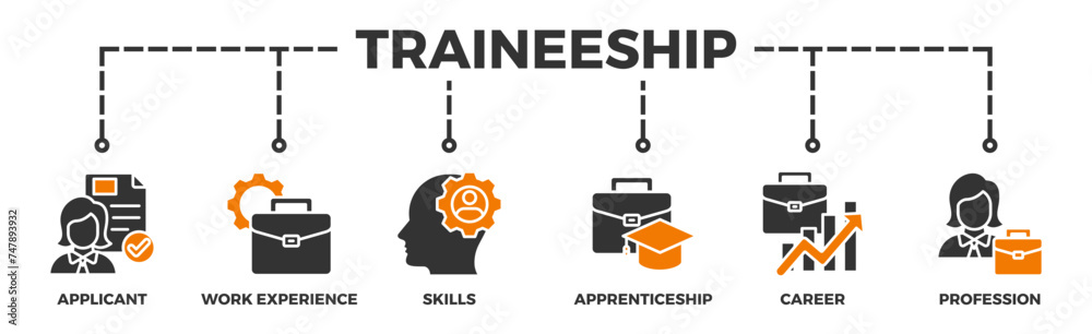 Traineeship banner web icon illustration concept for apprenticeship on ...