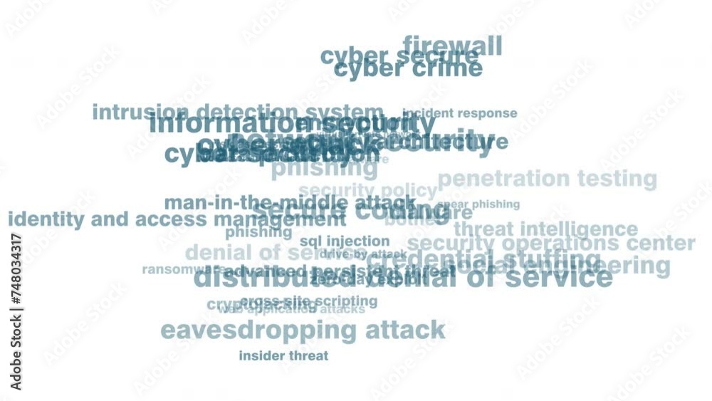 Security architecture for cyber secure environment preventing ...