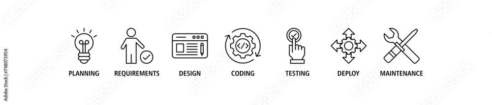 Software development life cycle banner web icon set vector illustration ...