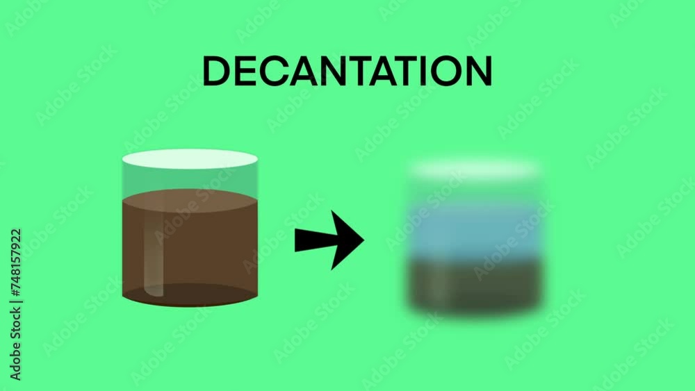 Vidéo Stock Experiment of separating mixtures by decanting ...