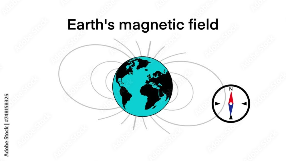 magnetic field of earth showing the north pole and south pole, Magnet ...