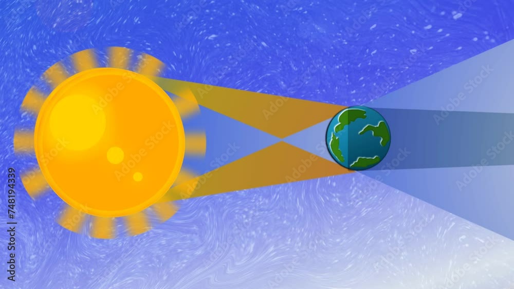 Total lunar eclipse animation with the concept of the moon's movement ...