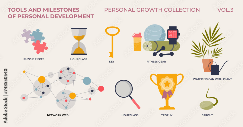 Tools and milestones of personal development or growth in tiny ...