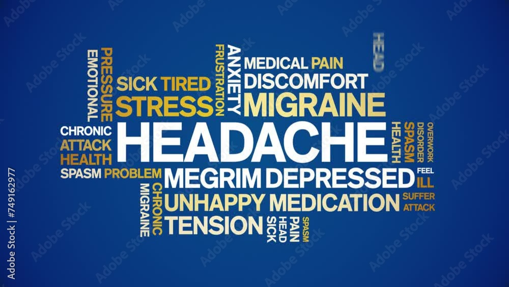 Headache animated word cloud;text design animation tag kinetic ...