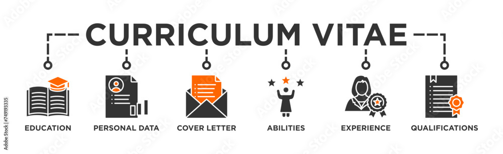 Curriculum vitae banner web icon vector illustration concept with icon ...