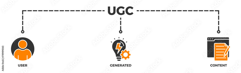 UGC banner web icon illustration concept for user-generated content with icon of people, network ...