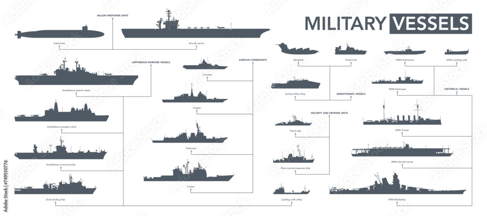 Military vessels icon set. Military ships silhouette on white. Vector ...