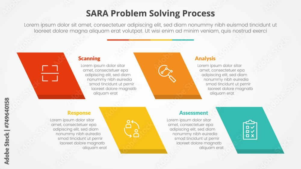 SARA model problem solving infographic concept for slide presentation ...