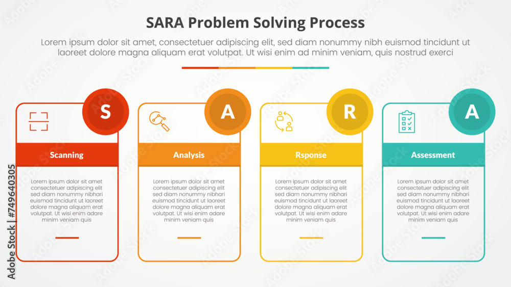Vetor de SARA model problem solving infographic concept for slide ...