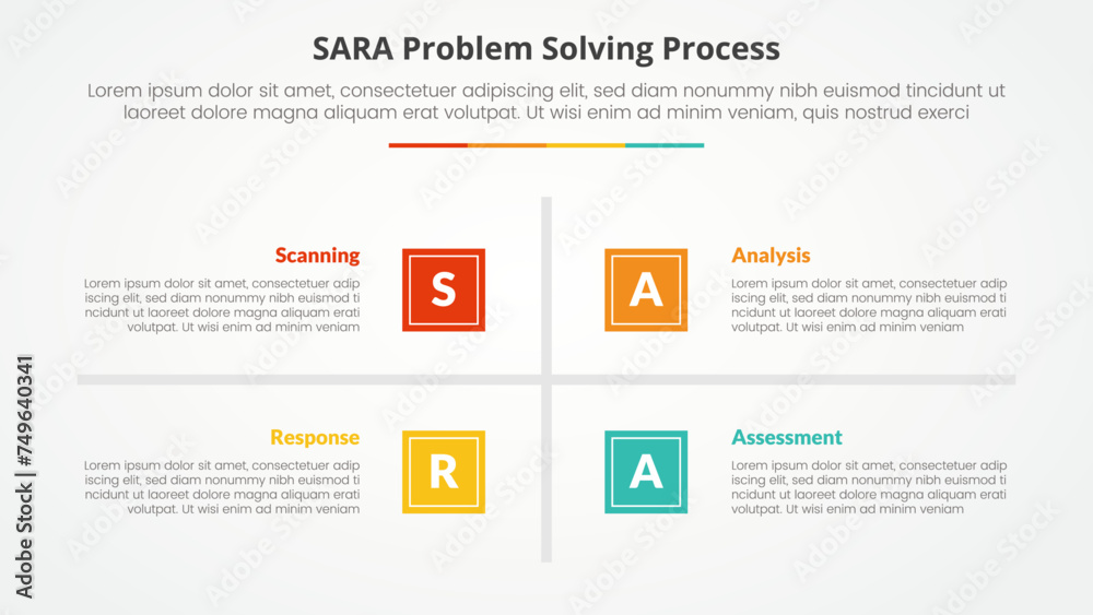 SARA model problem solving infographic concept for slide presentation ...