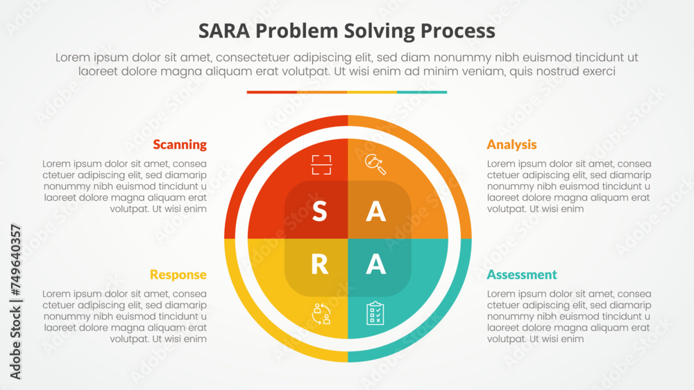 SARA model problem solving infographic concept for slide presentation ...