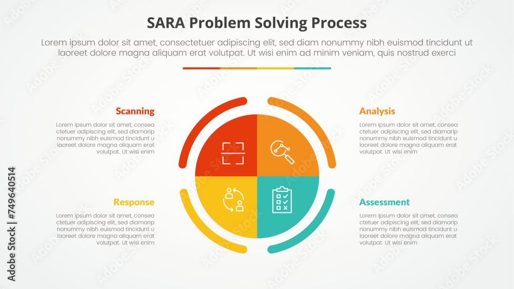 SARA model problem solving infographic concept for slide presentation ...