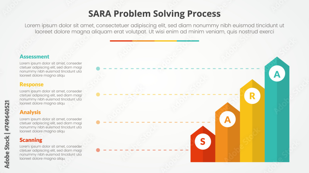 SARA model problem solving infographic concept for slide presentation ...