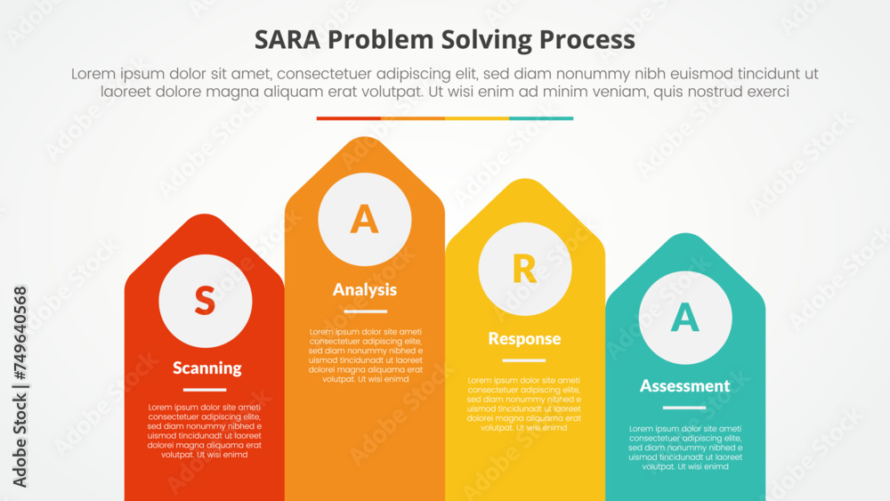 SARA model problem solving infographic concept for slide presentation ...
