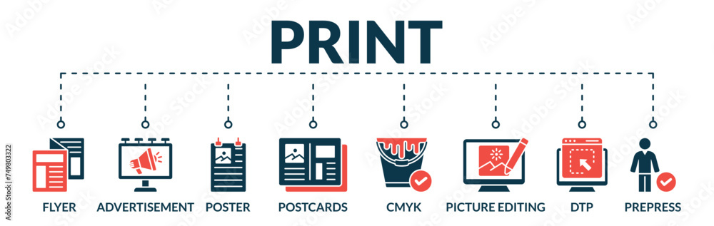 Banner of print web vector illustration concept with icons of flyer ...