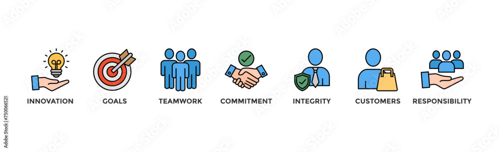 Core values banner web icon vector illustration concept with icon of ...