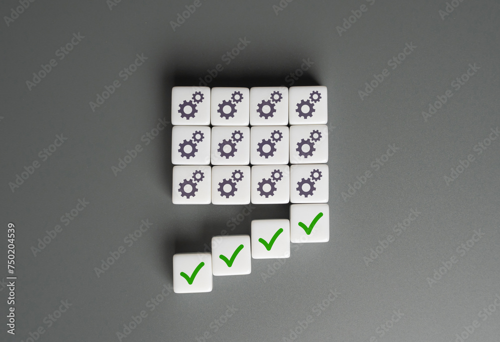 Task finishing and workflow. Fulfillment of requirements. Fulfill ...