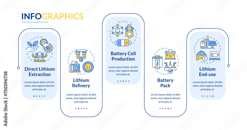 Battery production rectangle infographic template. Energy storage. Data ...