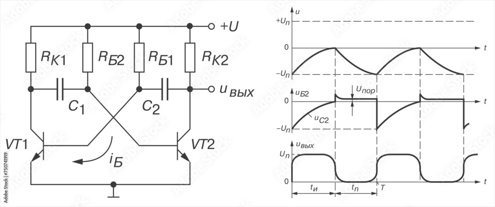 Vector graphics of analog signal. Graph of voltage versus time. Drawing ...