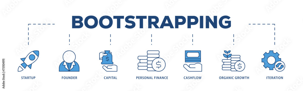 Bootstrapping icons process structure web banner illustration of ...
