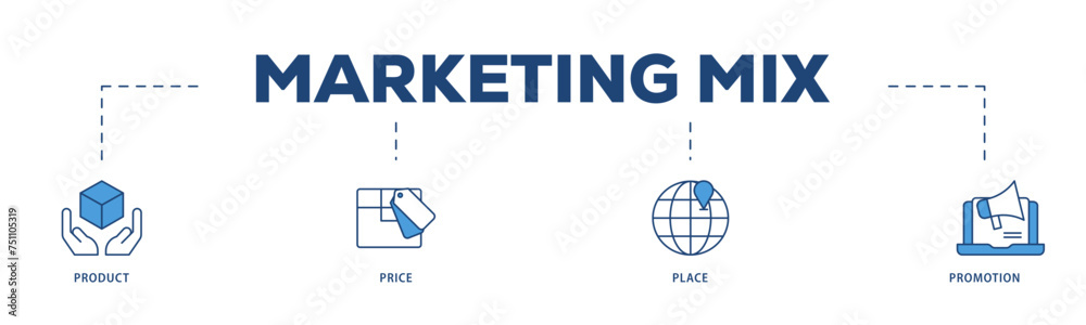 Marketing funnel icons process structure web banner illustration of ...
