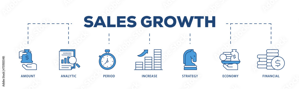 Sales growth icons process structure web banner illustration of ...