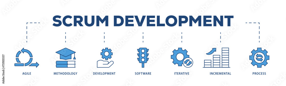Scrum development icons process structure web banner illustration of ...