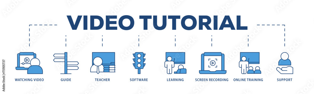 Video tutorial icons process structure web banner illustration of ...