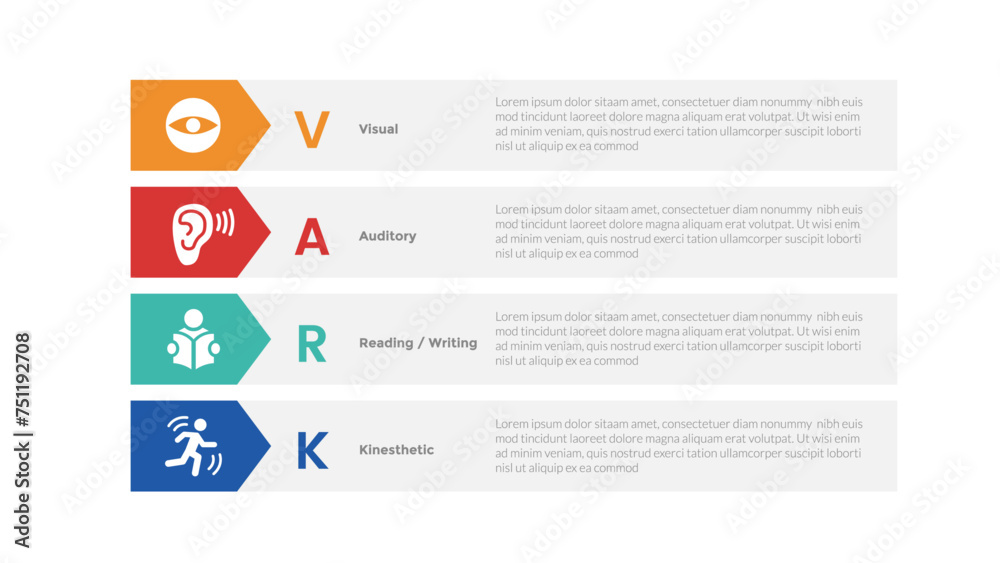 VARK learning styles infographics template diagram with rectangle and ...