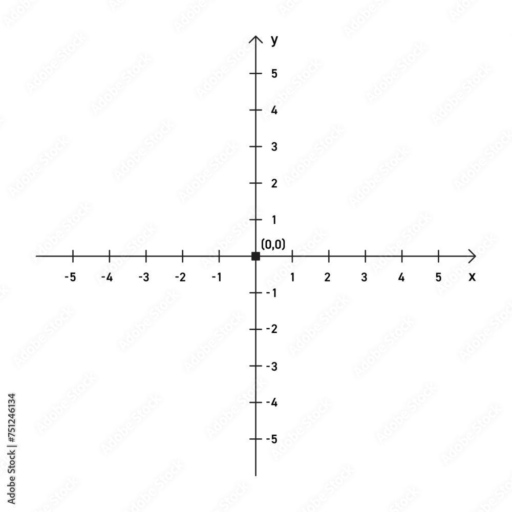 vector coordinate system. vector mathematical coordinate system ...