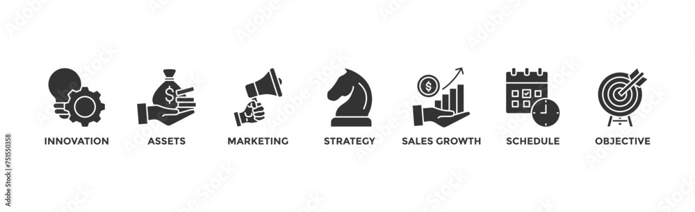 Business plan banner web icon with icon of innovation assets marketing ...