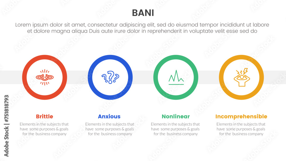 bani world framework infographic 4 point stage template with big circle ...