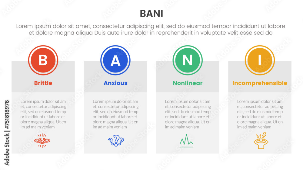 bani world framework infographic 4 point stage template with big table ...