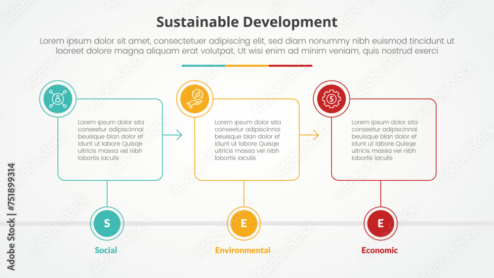 SEE sustainable development infographic concept for slide presentation ...