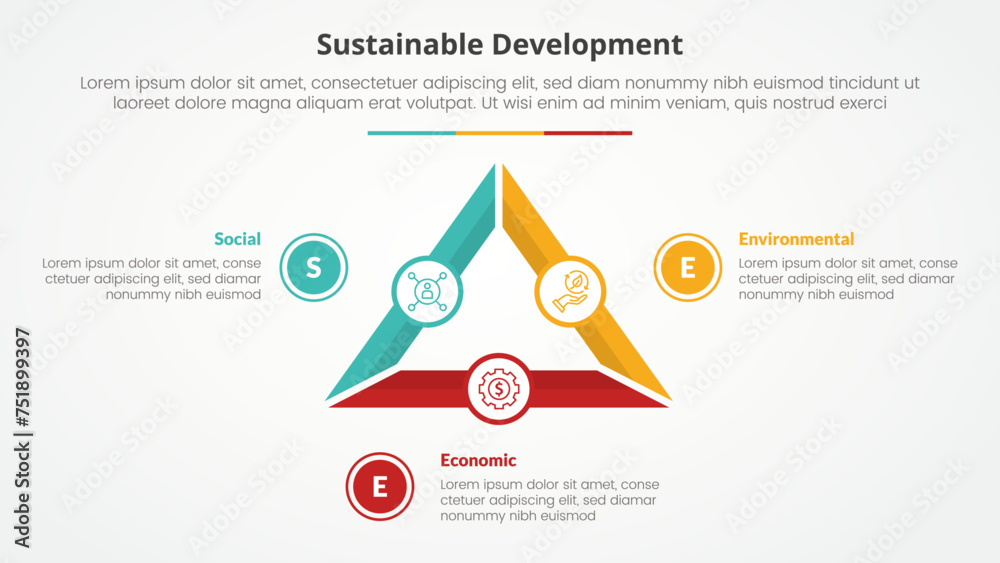 Vetor de SEE sustainable development infographic concept for slide presentation with triangle ...