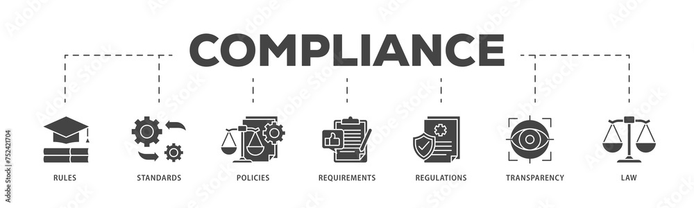 Compliance icons process structure web banner illustration of law ...